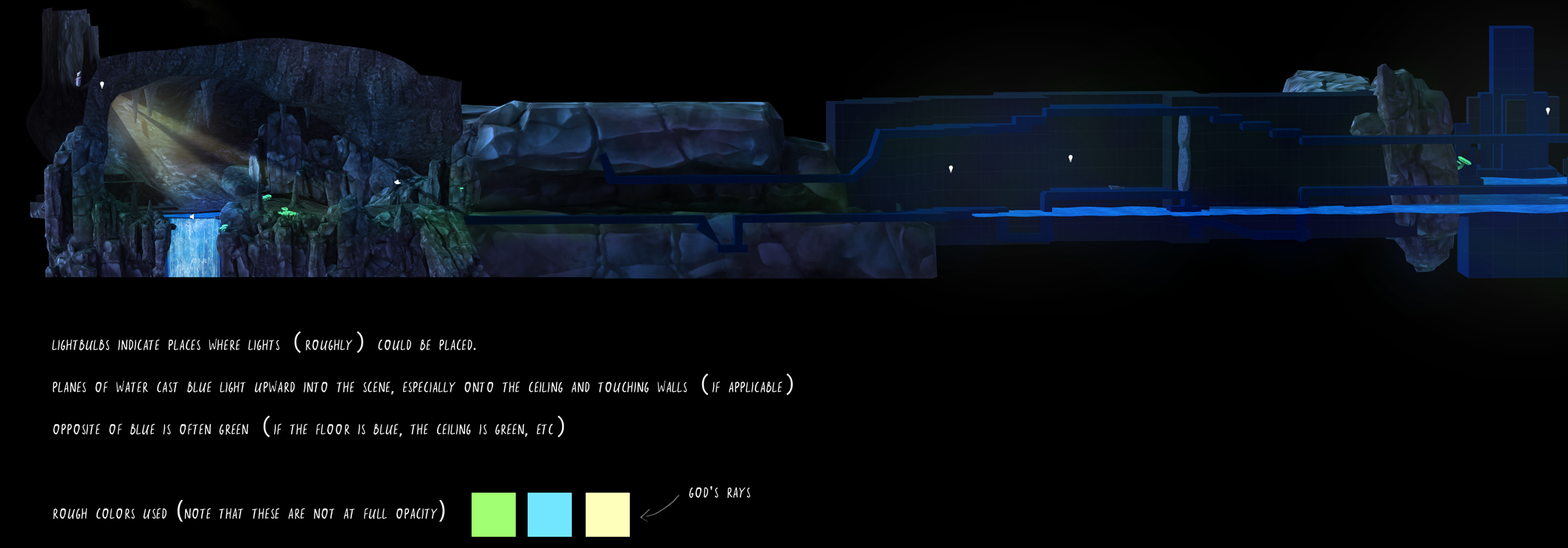 Light at the End of the Cave – Everend DevBlog